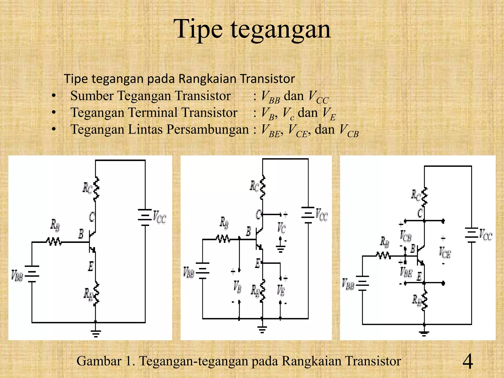 Rev Karakteristik transistor | PPT