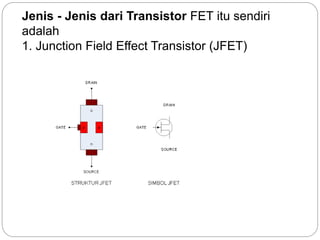 Karakteristik transistor | PPT