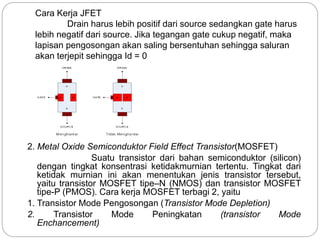 Karakteristik transistor | PPT