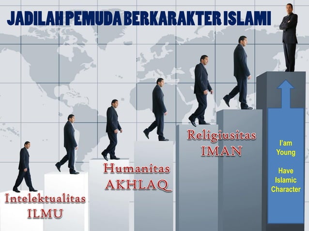 Karakter Pemuda Islam | PDF