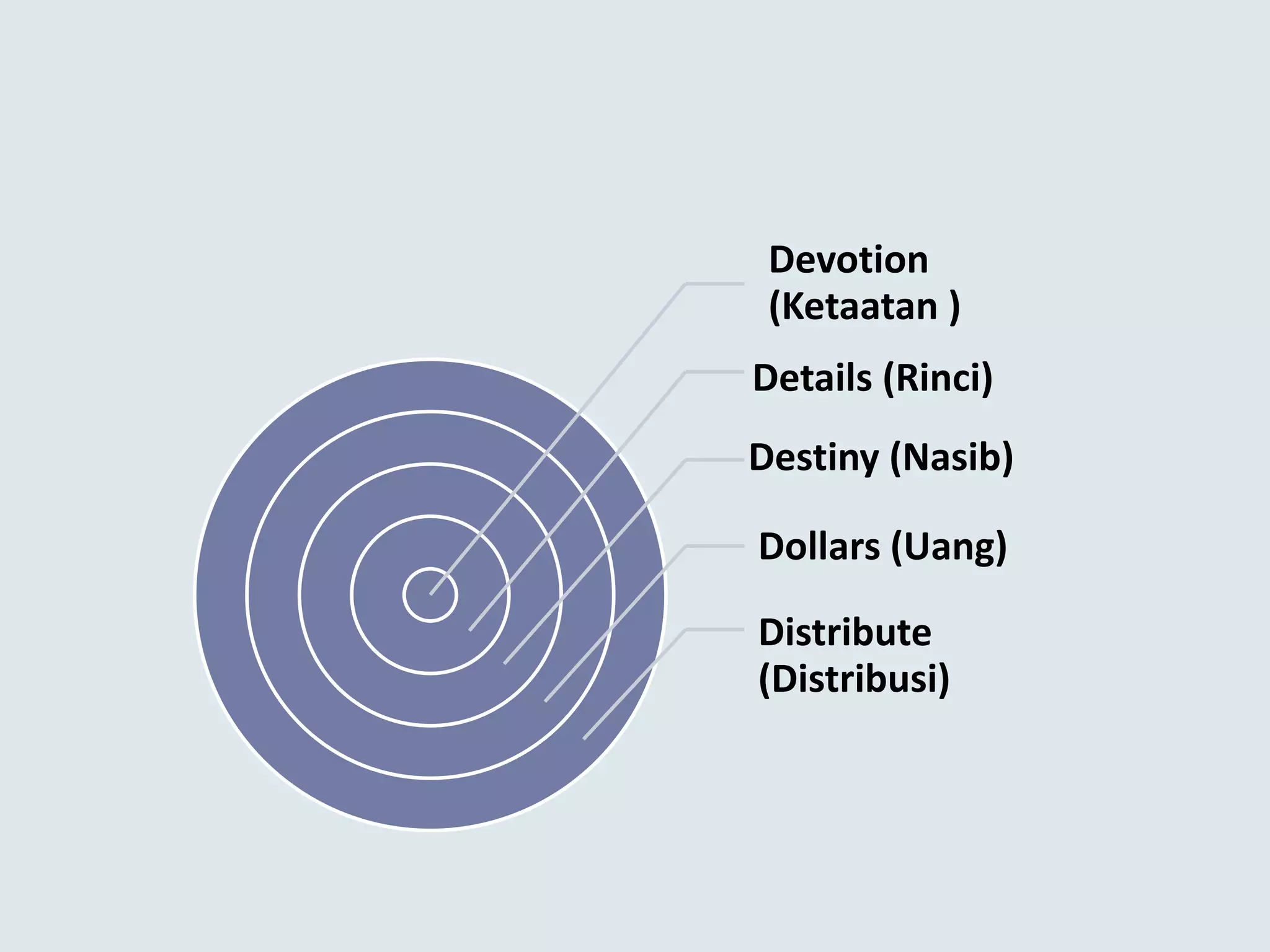 KARAKTER WIRAUSAHA.pptx