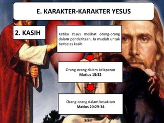 Karakter Yesus | PPT