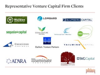 Negotiating the Venture Capital Term Sheet - Open Houston 041614 | PPT