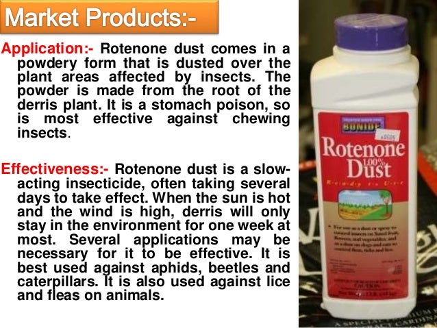 Botanical Insecticide Karamjeet 135021041