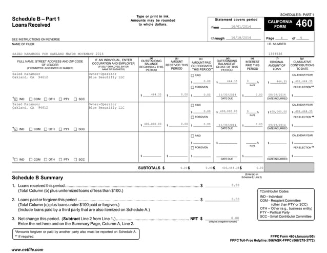 Saied Karamooz FPPC Form 460 10-1-14 to 10-18-14 | PPT
