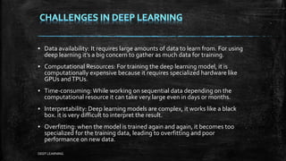 Karan ppt for neural network and deep learning | PPT