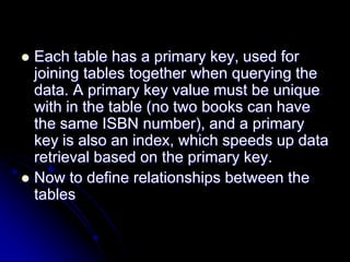 Karan normalization in sql | PPTX