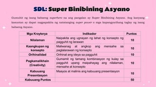 Karanasan ng mga Kababaihan.pptx