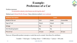 conjoint analysis | PPTX