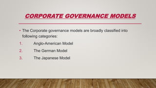 models of corporate governance.pptx
