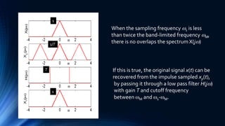 SAMPLING & RECONSTRUCTION OF DISCRETE TIME SIGNAL | PPTX