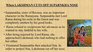 KARAN FINAL PPT-1.pptx