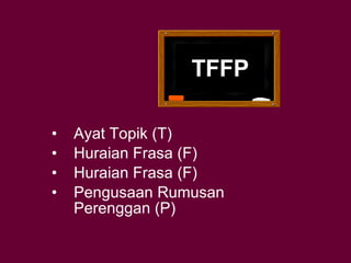 Karangan 03 Penulisan Perenggan | PPT
