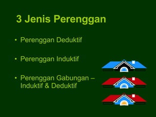 Karangan 04 Penulisan Perenggan Isi | PPT