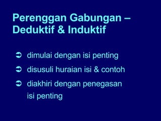 Karangan 04 Penulisan Perenggan Isi | PPT