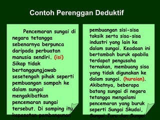 Karangan 04 Penulisan Perenggan Isi | PPT