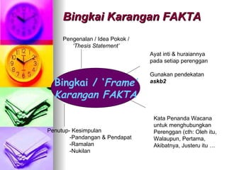 Karangan Fakta Bengkel Gce N 15072006 | PPT