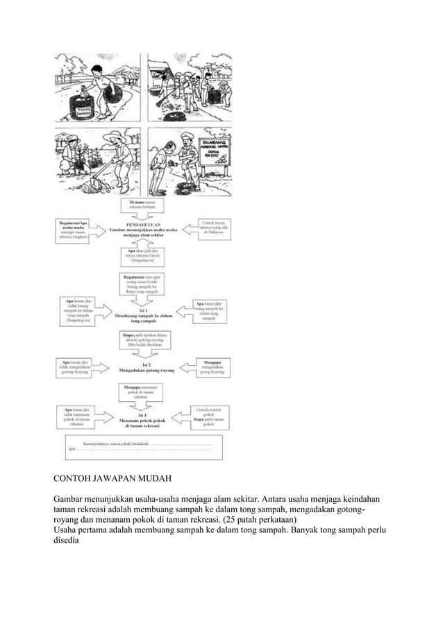 Karangan bahan rangsangan | PDF