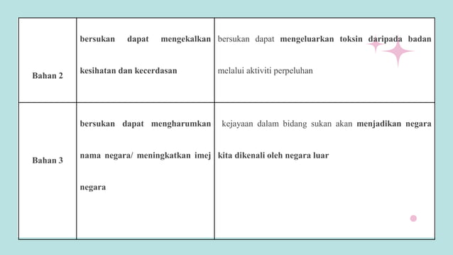 KARANGAN RESPONS TERHAD BAHASA MELAYU KERTAS 1 SPM | PPTX
