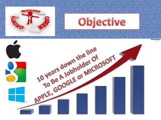 Karan kumar visual cv | PPTX