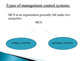 Management Control System | PPT
