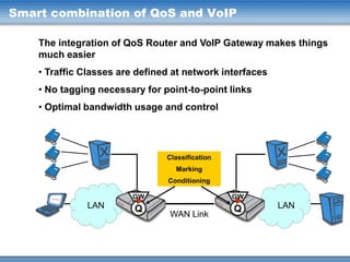 voip elements by Karan singh cypher | PPT