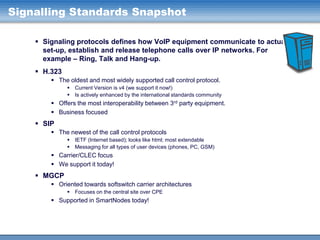 voip elements by Karan singh cypher | PPT