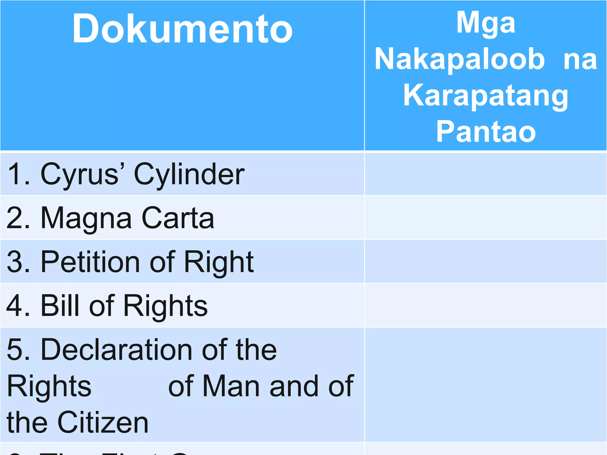 KARAPATANG PANTAO.pptx