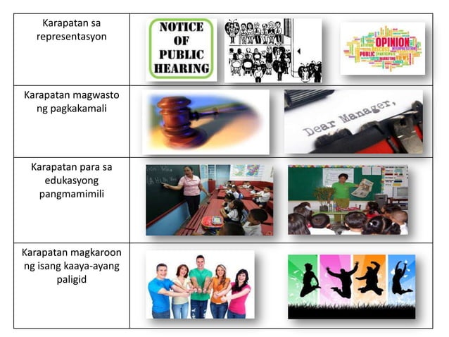 Karapatan ng mga mamimili | PPTX