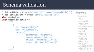Karate - powerful and simple framework for REST API automation testing ...