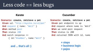 Karate - powerful and simple framework for REST API automation testing ...