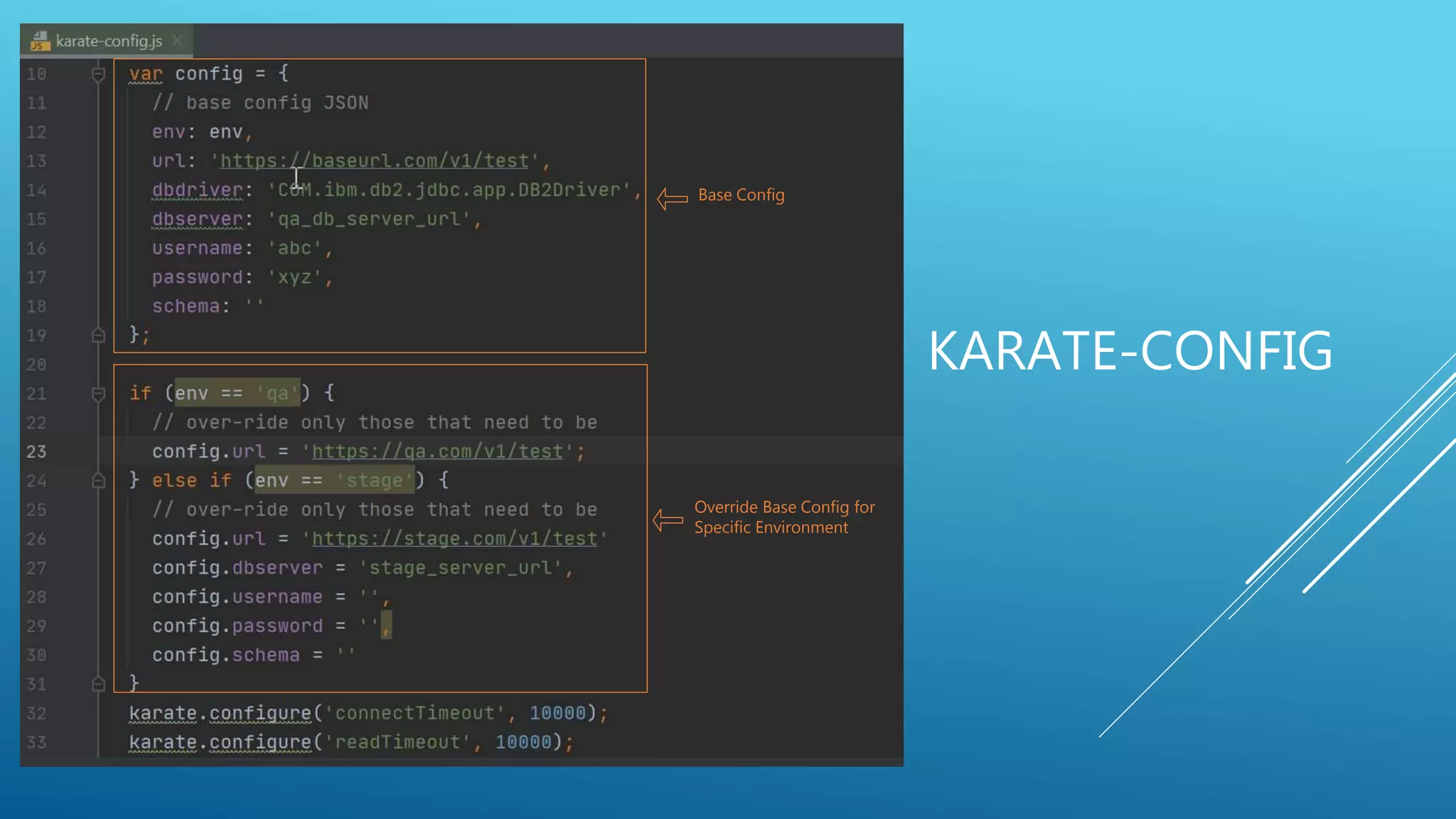 Karate DSL | PPT