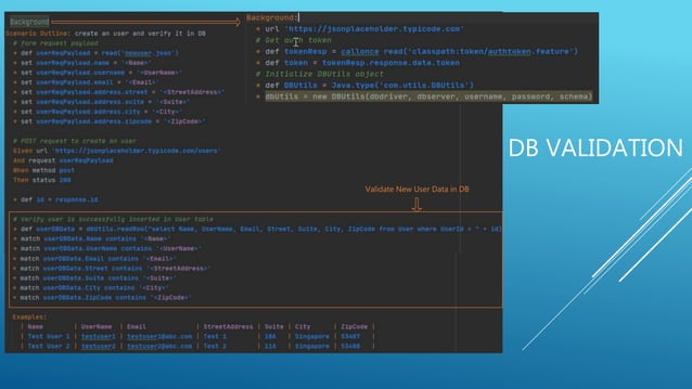 Karate Dsl Ppt