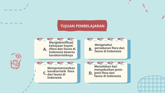 karateristik geografis wilayah indonesia.pptx
