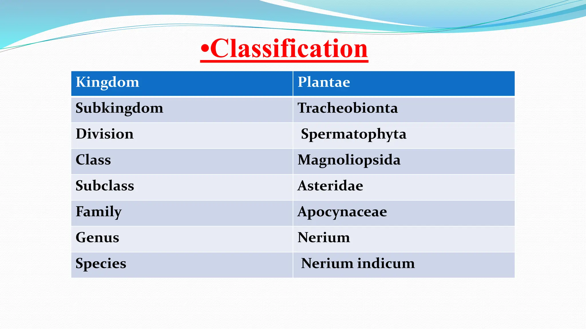 Karaveera agad tantra and toxicology.pptx