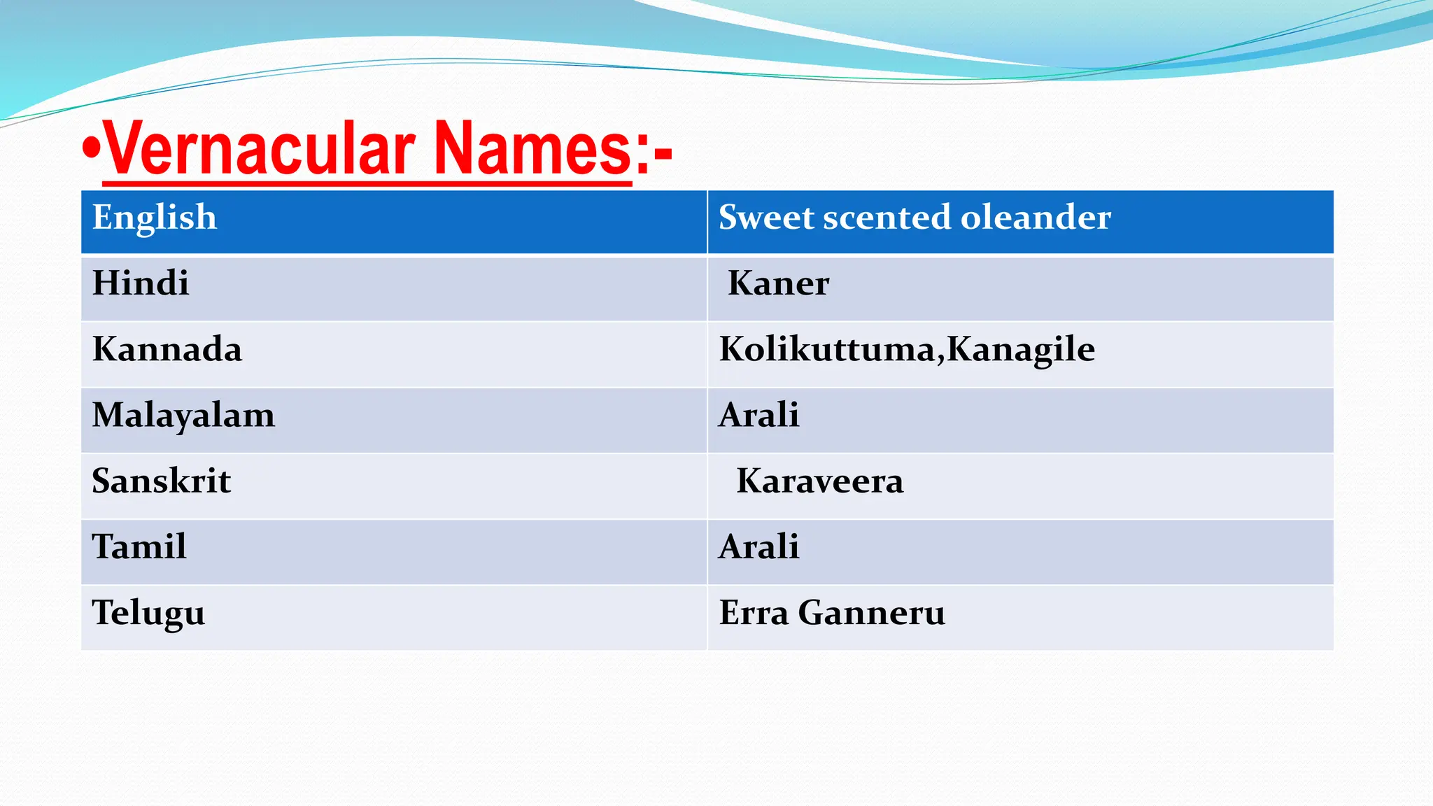 Karaveera agad tantra and toxicology.pptx