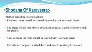 Karaveera agad tantra and toxicology.pptx