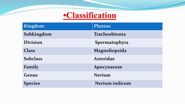 Karaveera agad tantra and toxicology.pptx