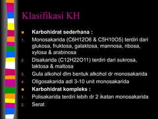 KARBOHIDRAT IGD.ppt