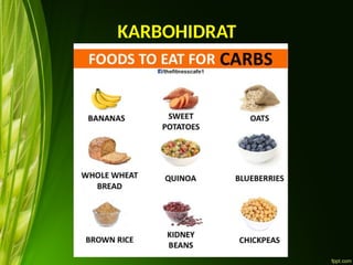 Karbohidrat pada produk pangan dan pertanian | PPTX