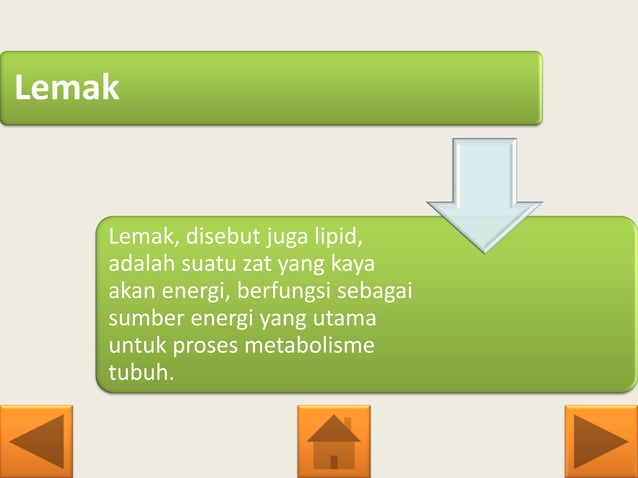 karbohidrat_protein_dan_lemak_ppt (1).pdf