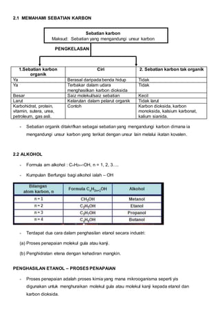 bab 2 sebatian karbon modul sains untuk non teknologi semester 1 | DOCX
