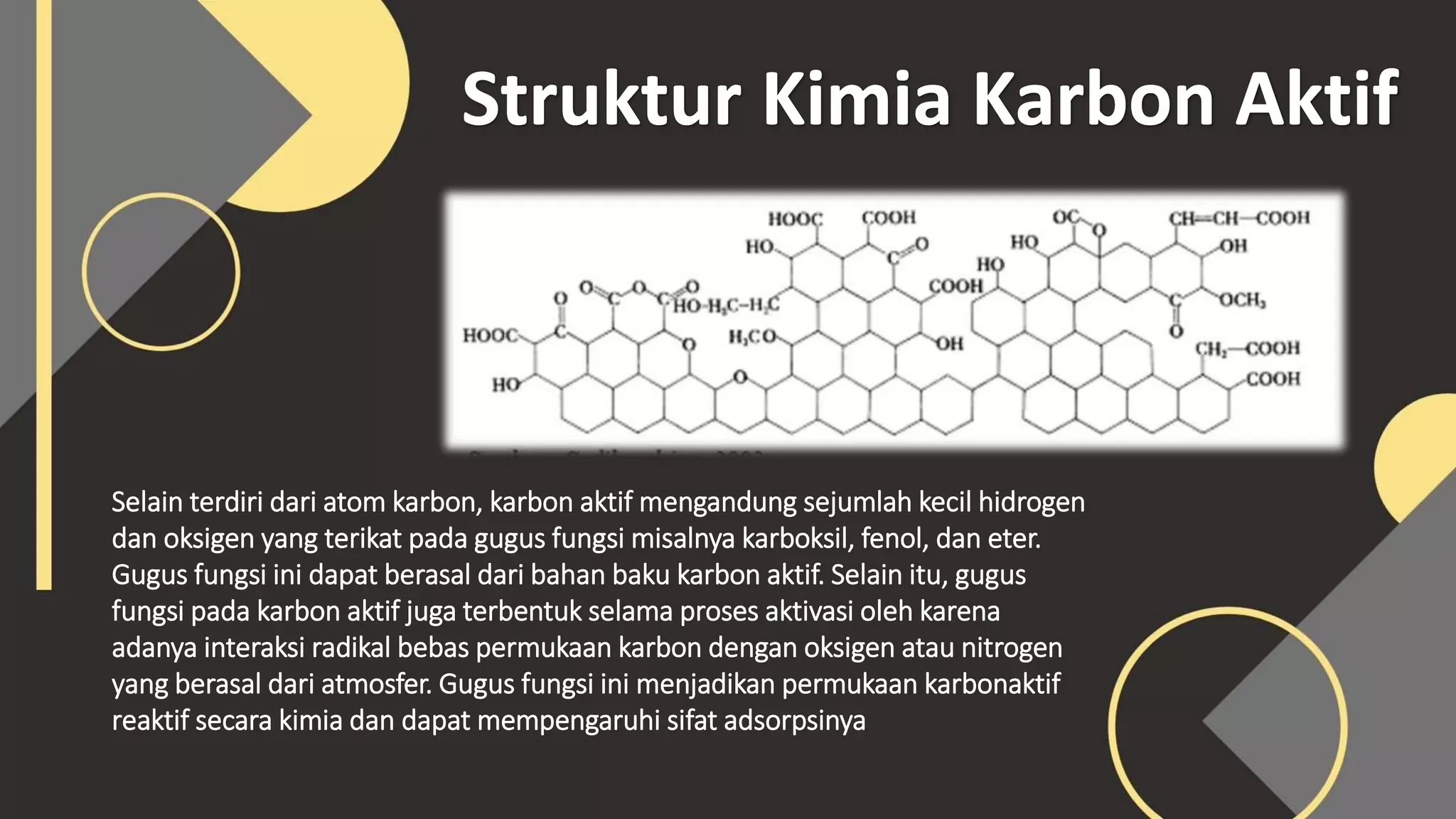 Karbon aktif ppt | PPTX