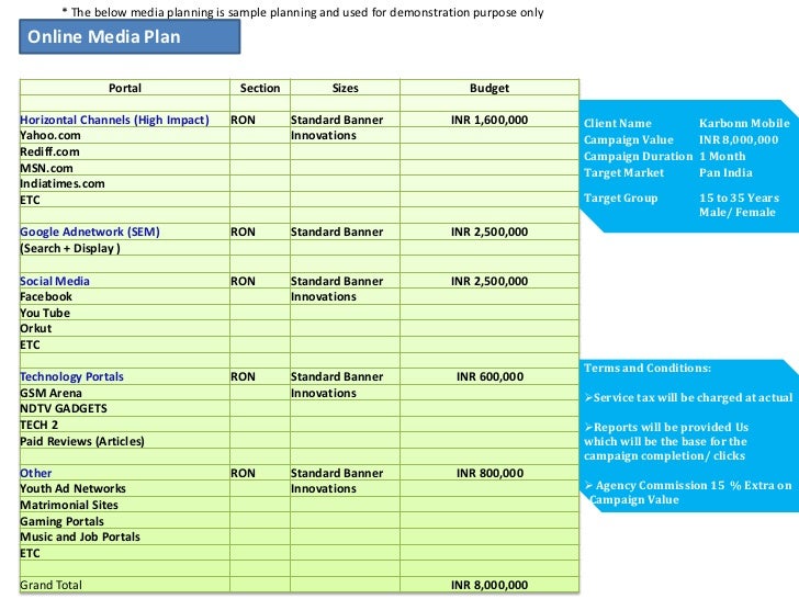 Media Plan Sample | PDF Template