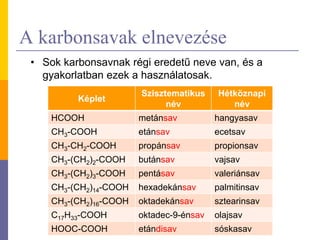 karbonsavak (3).pptx
