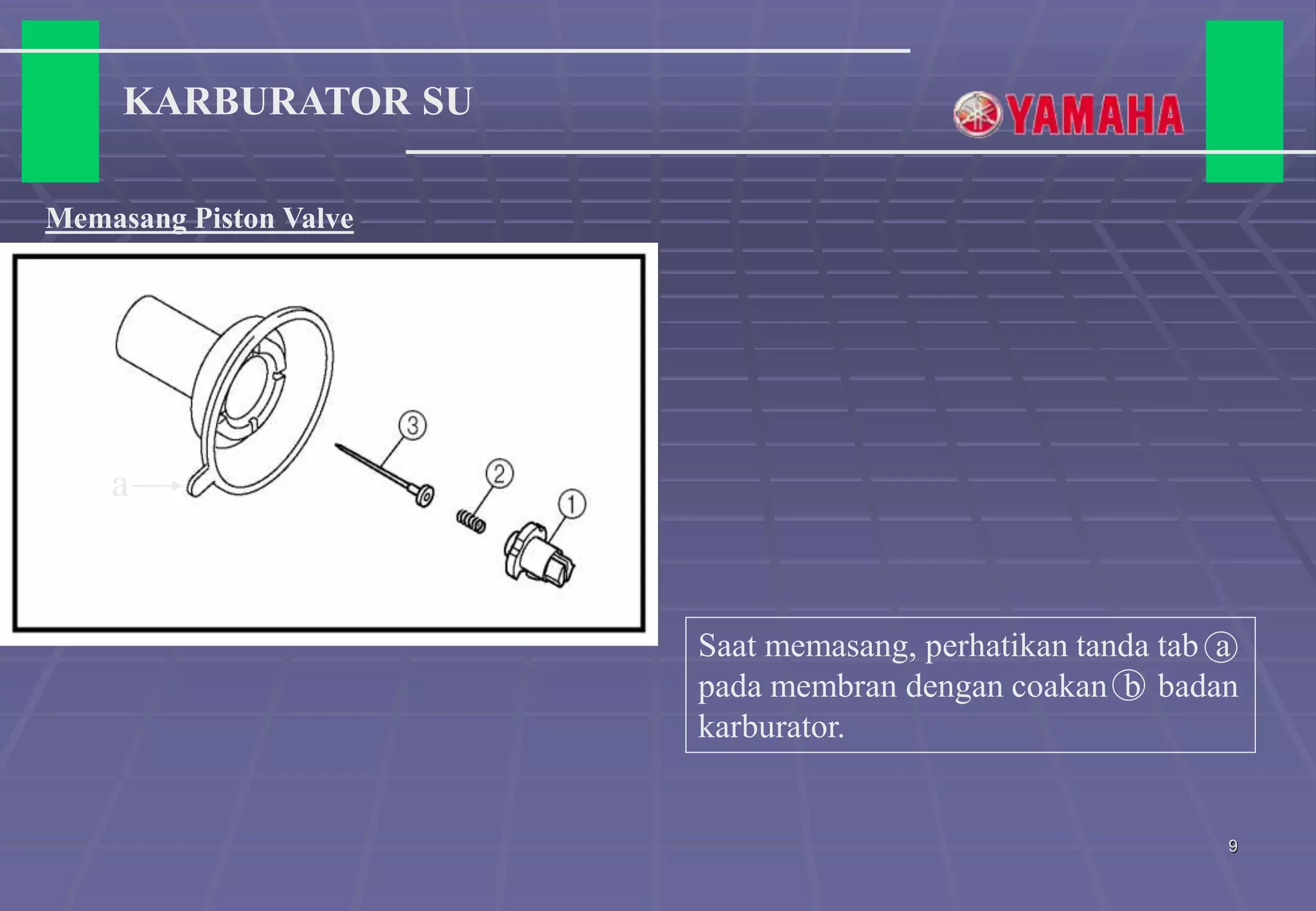 KARBURATOR SU YAMAHA.ppt
