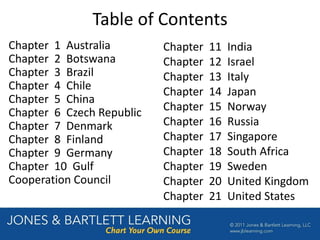 Work Site Wellness Around The World with Bob Karch | PPT