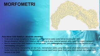 Identifikasi Karakteristik Daerah Aliran Sungai | PDF