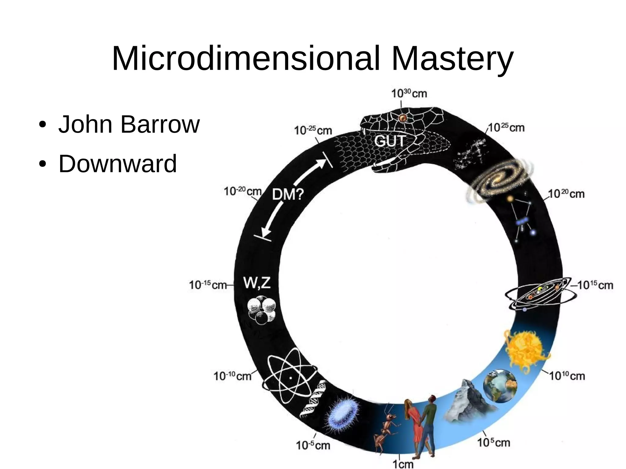 Kardashev scale | ODP