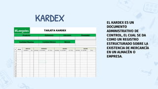 kardex-Práctica 4.pdflllllllllllllllllll | PDF